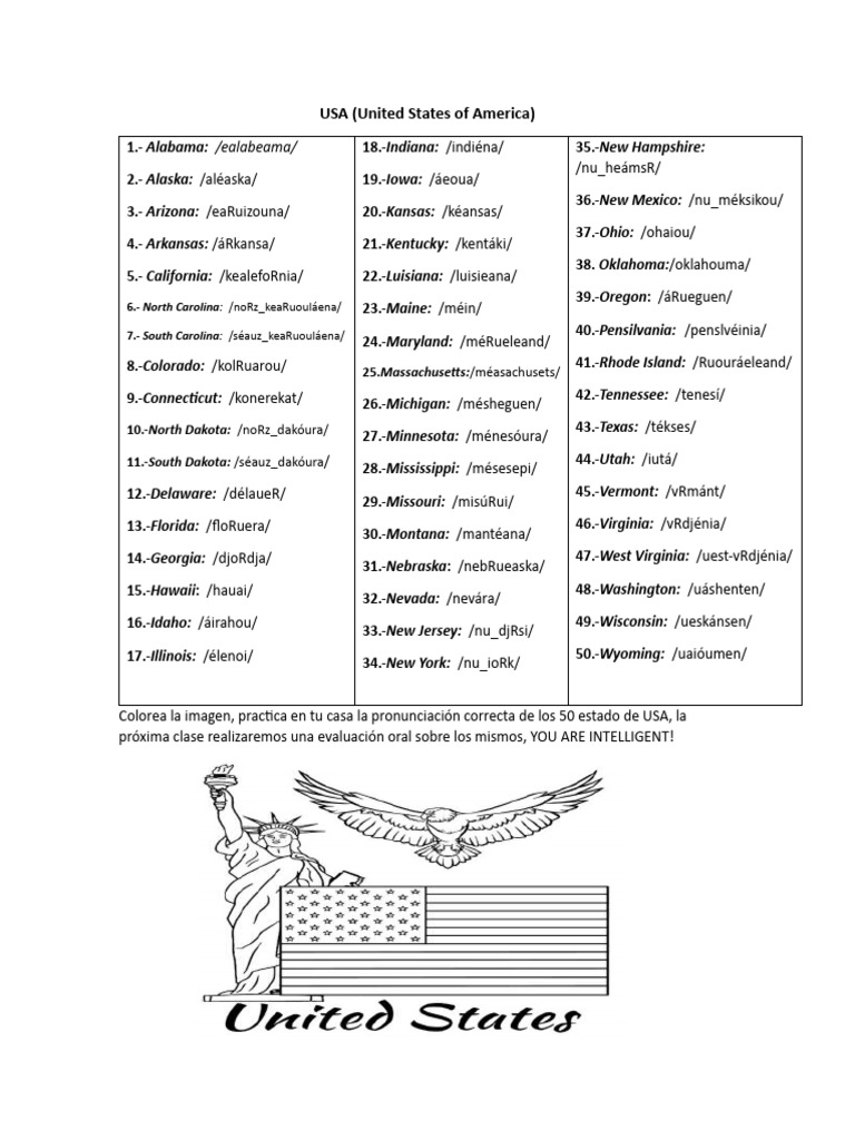 Practice Week 34 - States of USA-pronunciation | PDF