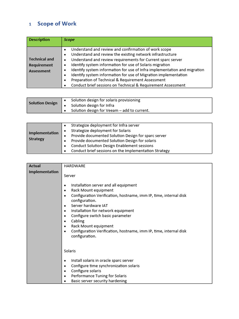 Scope of Work | PDF | Server (Computing) | Computer Hardware