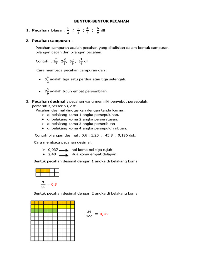 Jenis-Jenis Pecahan dan Cara Mengubahnya | PDF