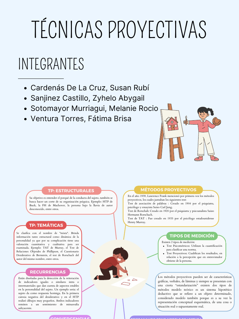 Técnicas Proyectivas - 1 | PDF | Psicoanálisis | Science Técnicas Proyectivas - 1 | PDF | Psicoanálisis | Science