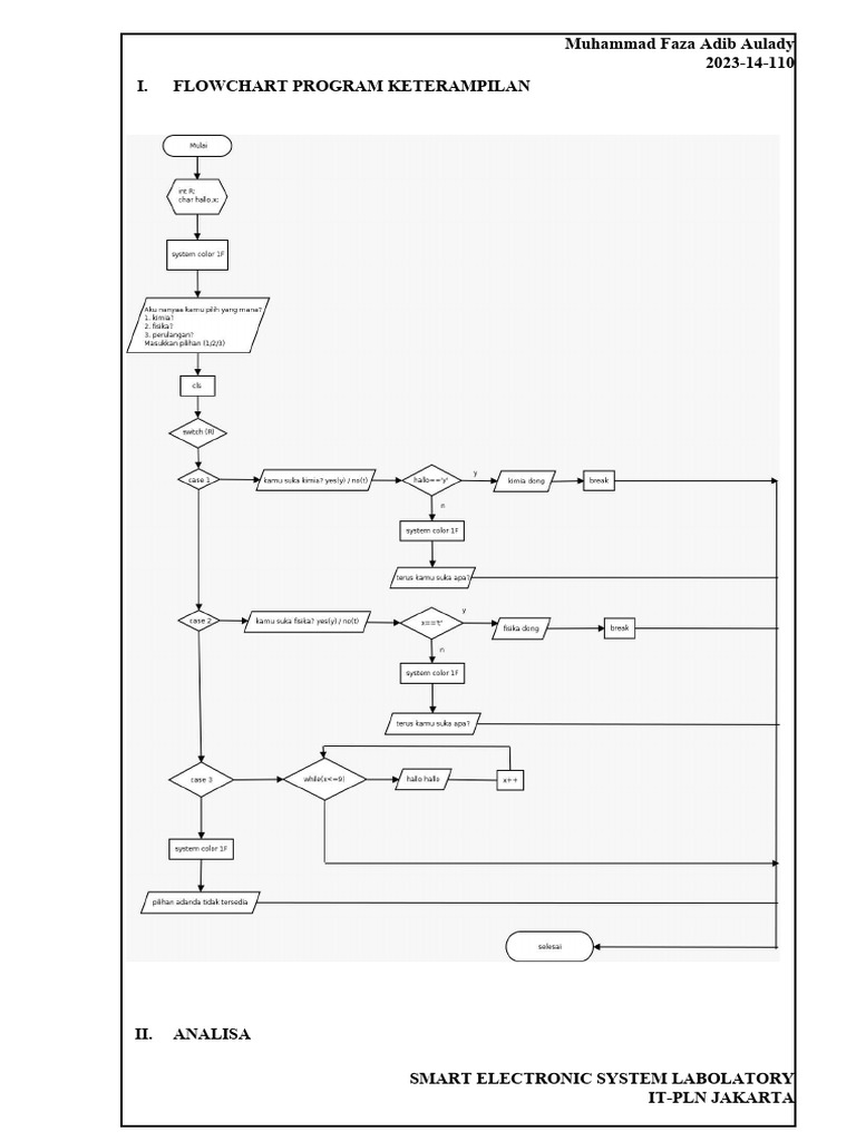 Dasar Dasar Flowchart Pdf