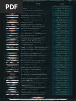 ? Alien Stage MBTI Personality Types | PDF