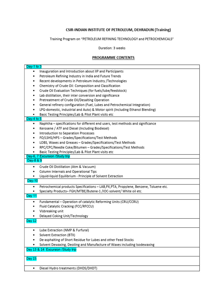 Csir-Indian Institute of Petroleum, Dehradun (Training) : Day-1 To 3 | PDF | Oil Refinery ...