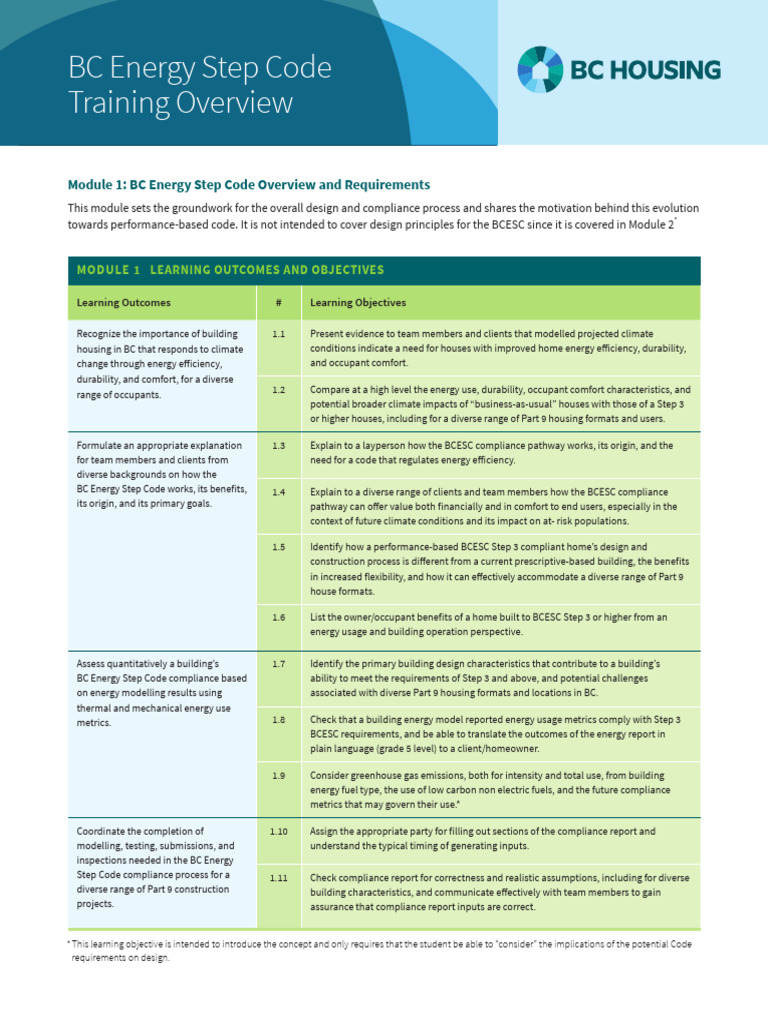 BCEnergy Step Code Training Overview | Download Free PDF | Quality ...