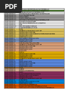 Bon AM Kastam Kenderaan 2025 | PDF