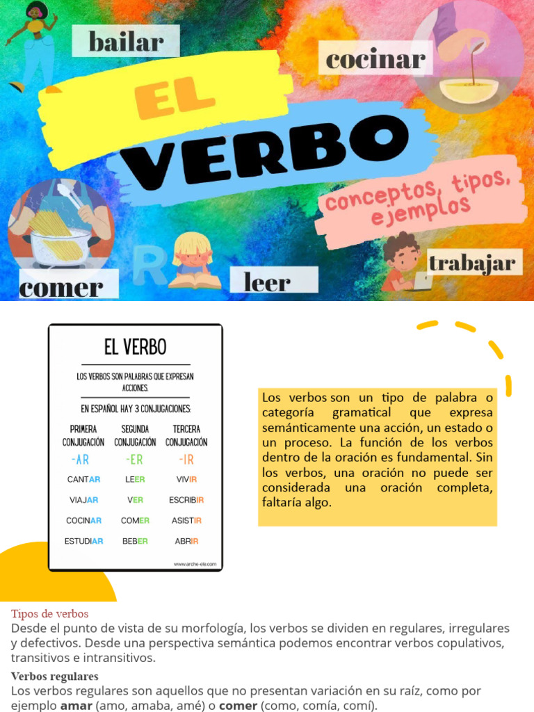 Tipos y Ejemplos de Verbos en Español | PDF | Verbo | Numero Gramatical