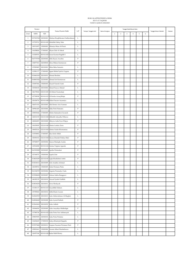 Buku Klapper TA 2022-2023 | PDF