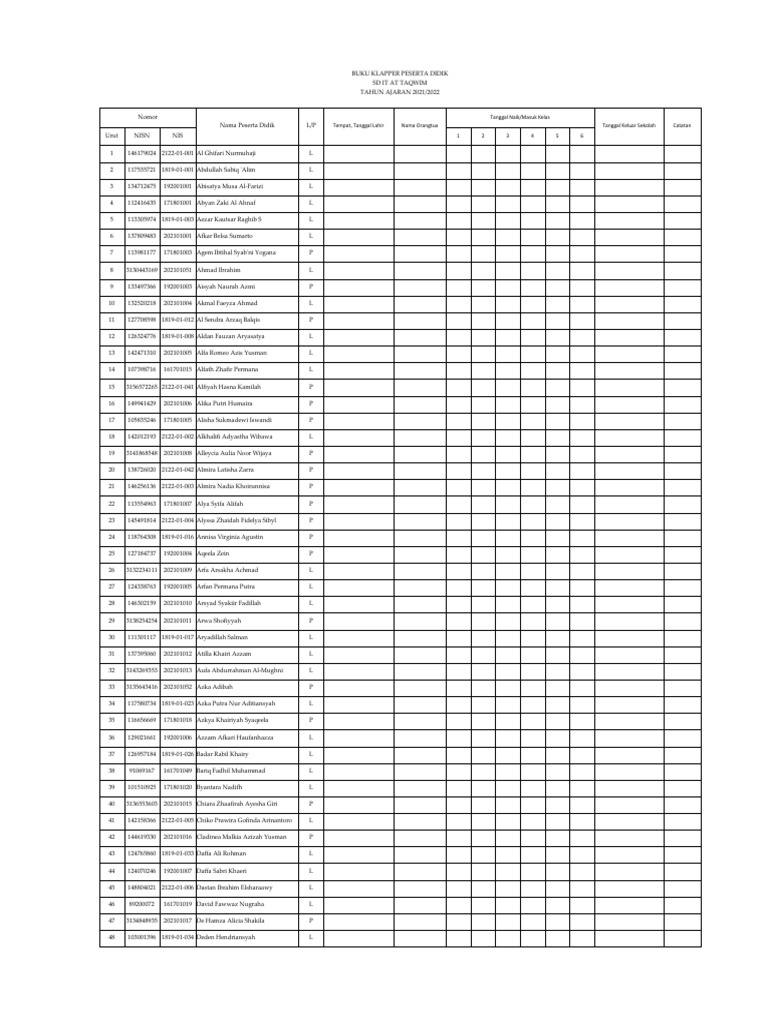 Buku Klapper TA 2021-2022 | PDF