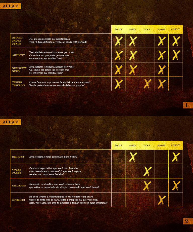 Aula 08 (Concer-Material Extra) | PDF