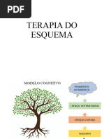 Terapia Do Esquema Young | PDF | Pessimismo | Psicologia