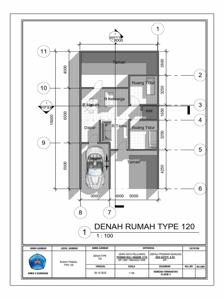 Ramdan Denah Type 120 | PDF