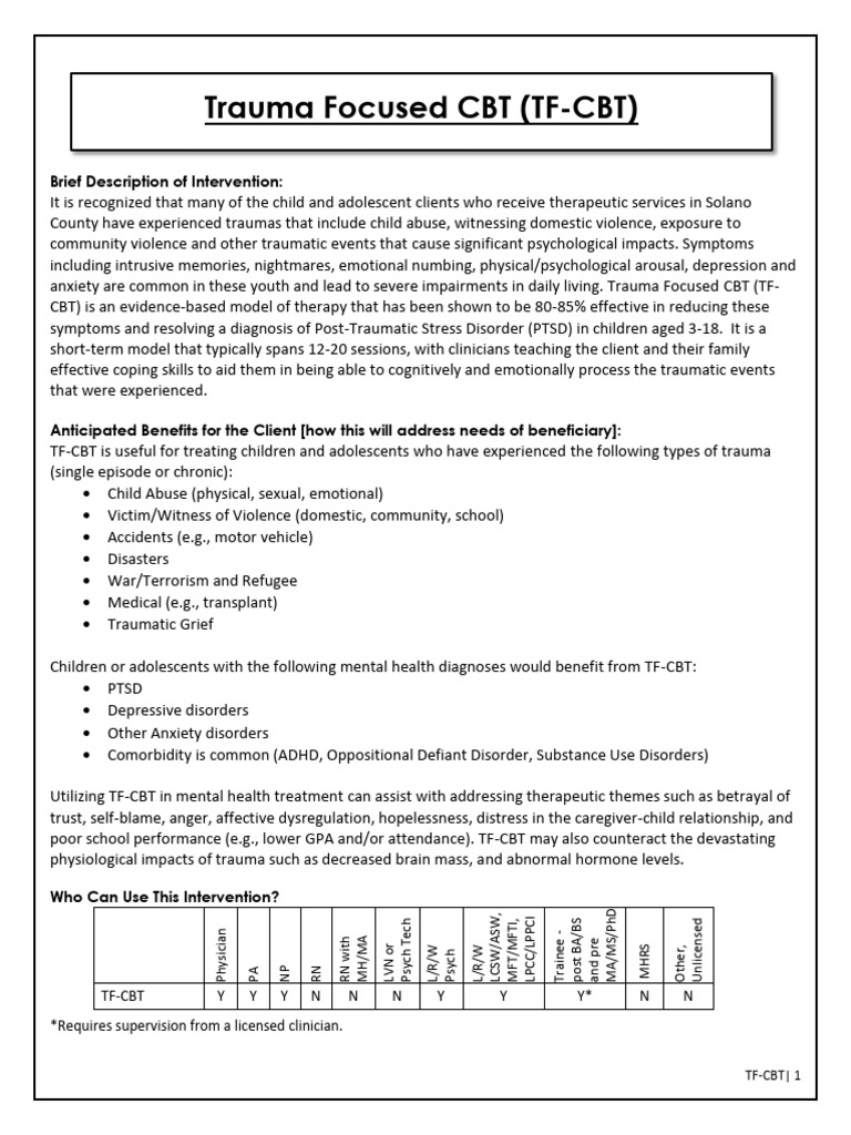 03 Practice Guidelines - TF-CBT | PDF | Psychological Trauma | Mental Disorder