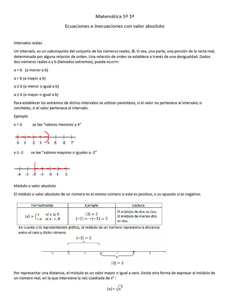 Valor Absoluto | PDF | Intervalo (Matemáticas) | Desigualdad (Matemáticas)