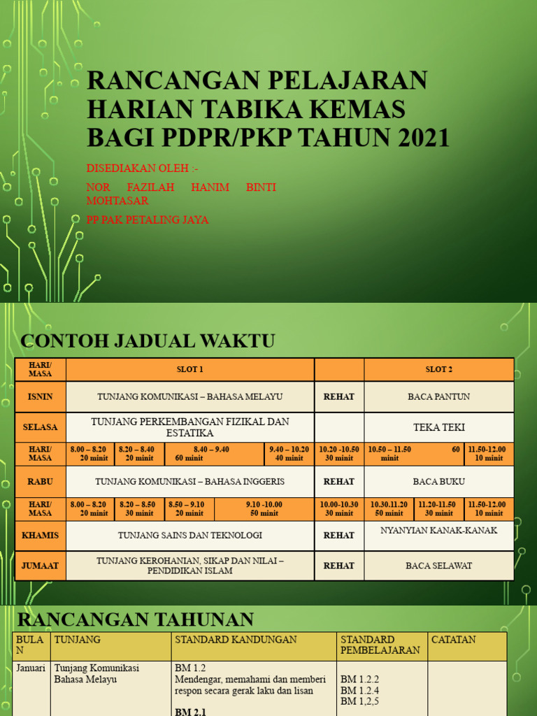 RPH Tabika PDPR 2021 | PDF