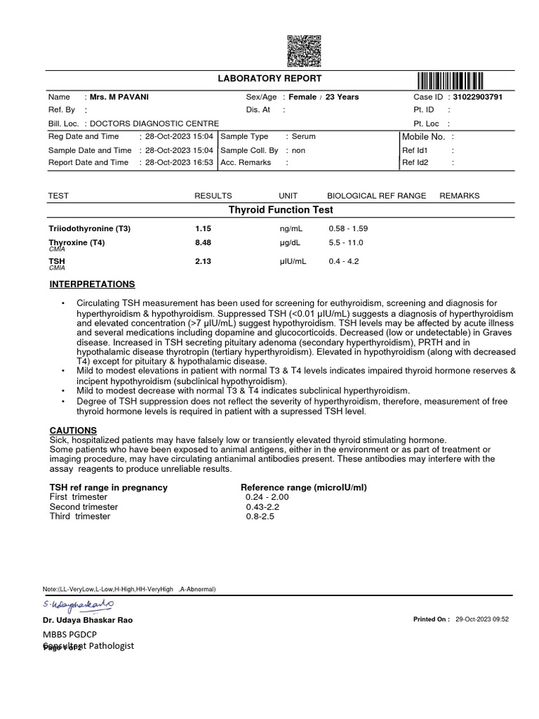 Laboratory Report: Thyroid Function Test | PDF | Thyroid Stimulating ...