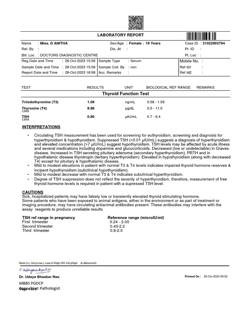 Laboratory Report: Thyroid Function Test | PDF | Thyroid Stimulating ...