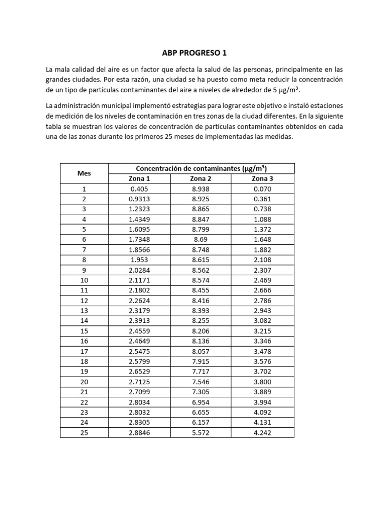 Abp-1 2023 - 11 | PDF