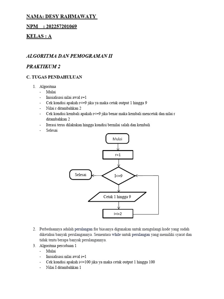 Praktikum 2 Desy Rahmawaty | PDF