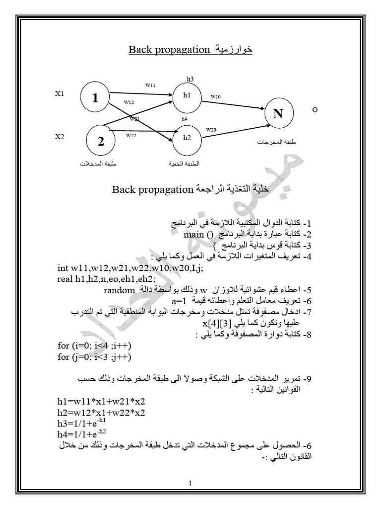 Arabic Algorithms | PDF