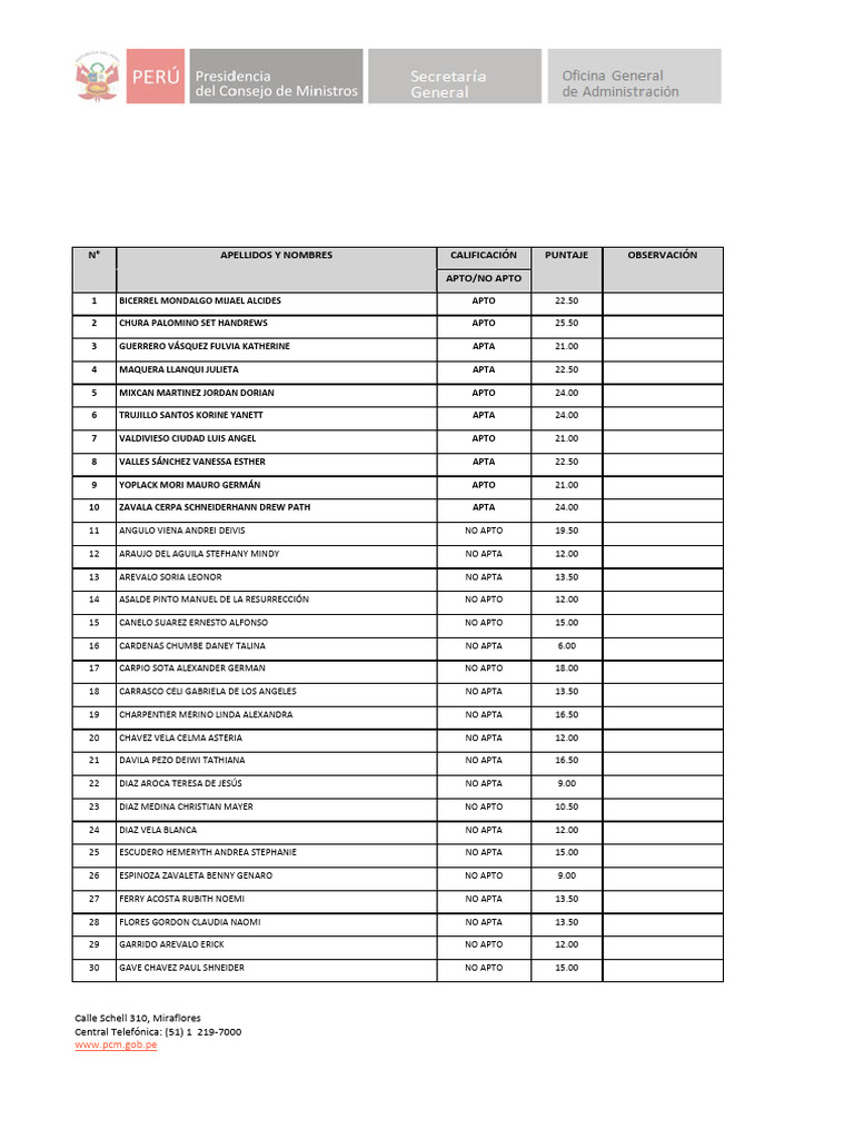 Result A Do Tec Nico | PDF