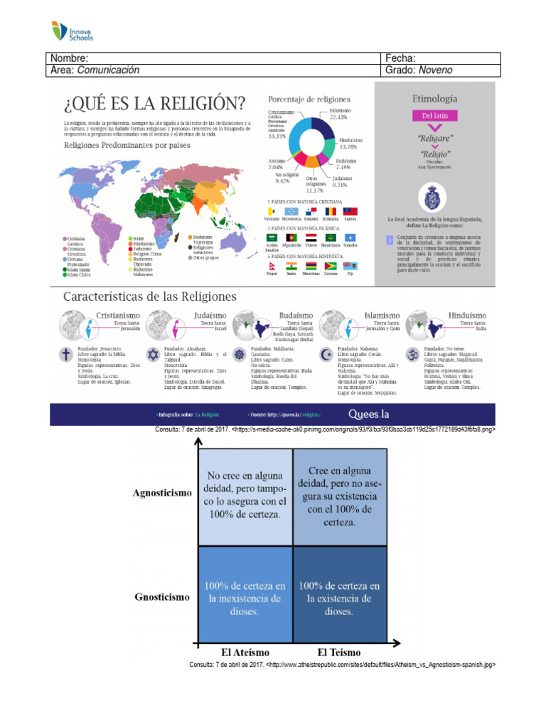 Valores Judíos y la Torá | PDF | Moralidad | Verdad