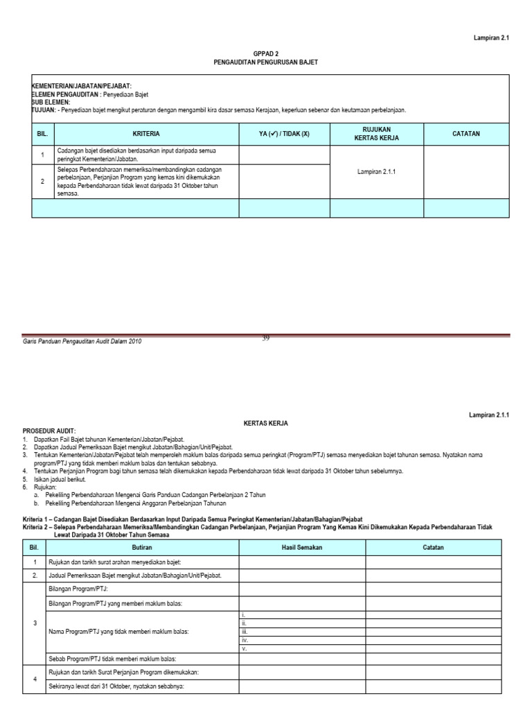 Gppad 2 - 2011-Pengurusan Bajet | PDF
