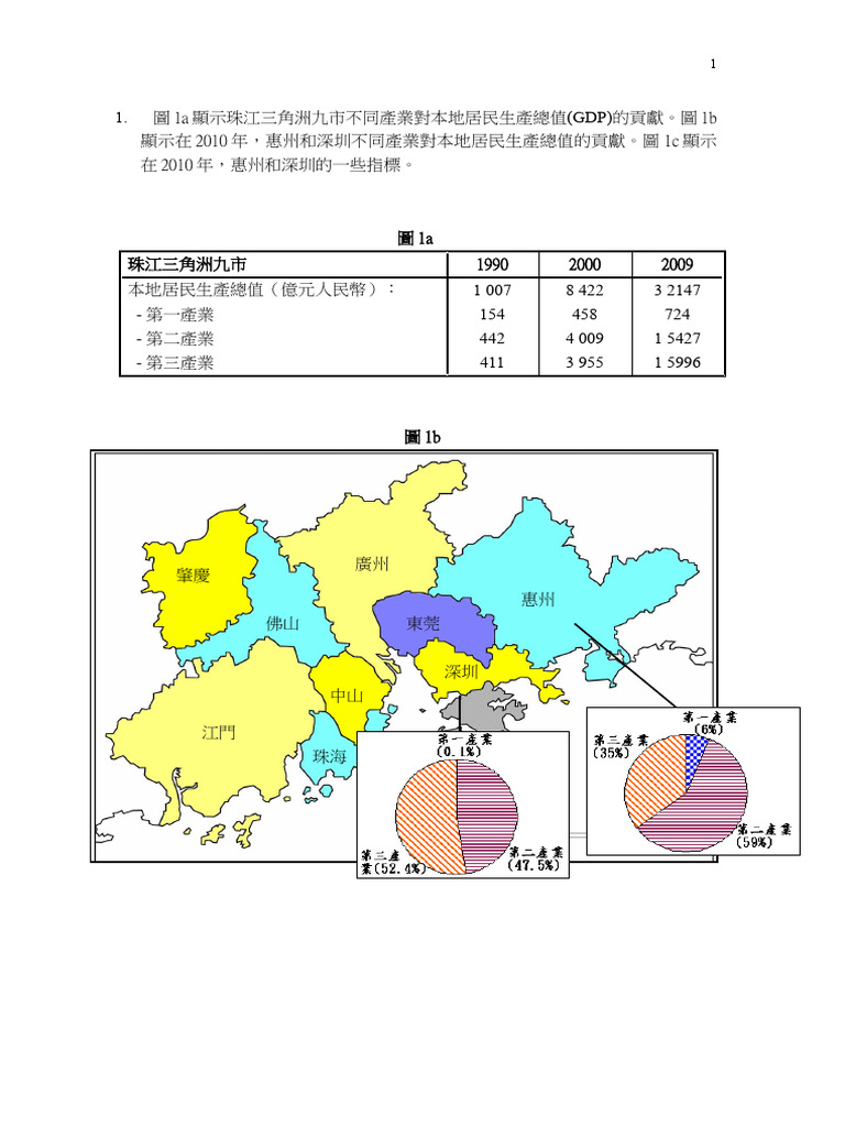 DBQ Zhujiang - Delta Chi | PDF