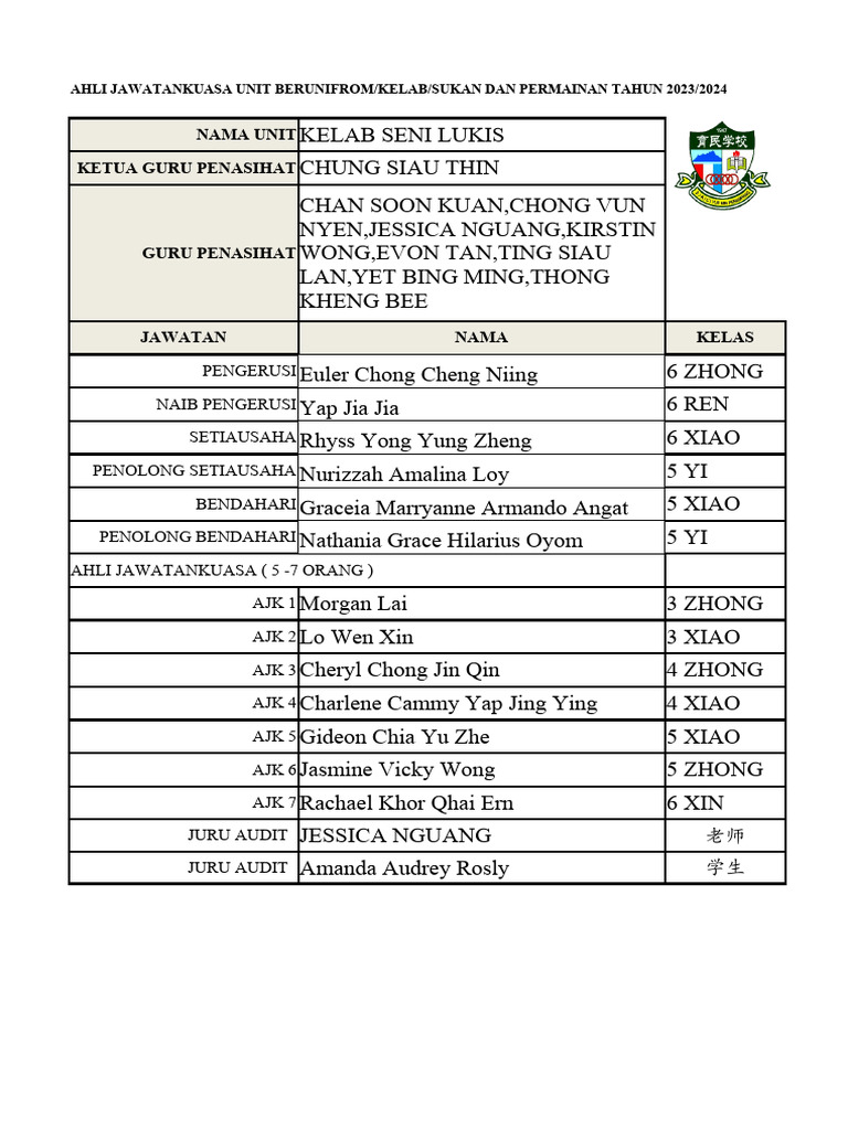 2023-2024 Borang AJK | PDF