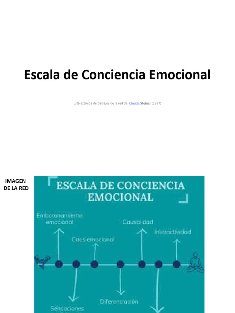 Escala de Conciencia Emocional | PDF