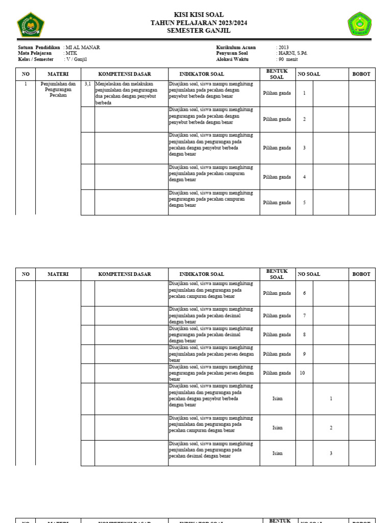 Kisi-Kisi Kelas 5 MTK | PDF