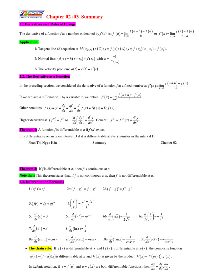 MAE101 - FALL2023 - Calculus - Chapter 2+3 - Summary | PDF | Derivative | Elementary Mathematics