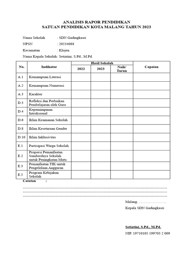 Form Analisis Rapor Pendidikan | PDF