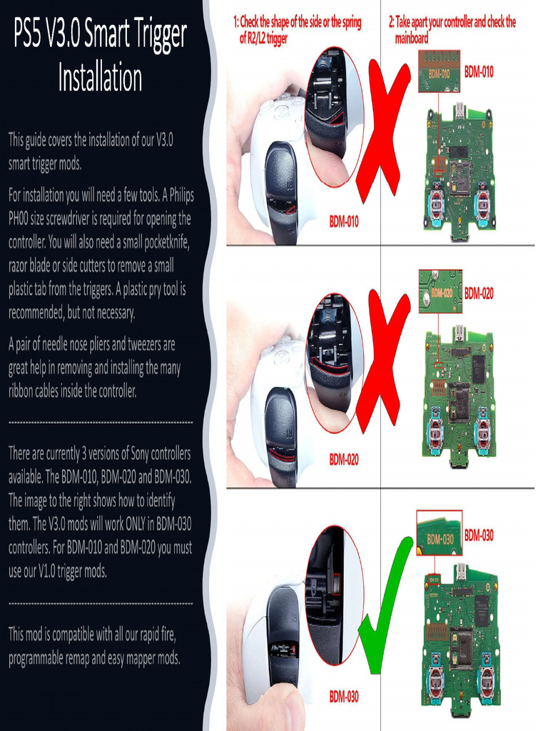 PS5 V3.x Smart Trigger Guide | PDF