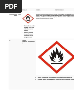 Asma Control Test | PDF