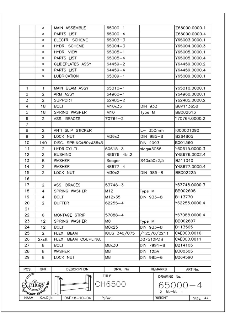 Parts List | PDF