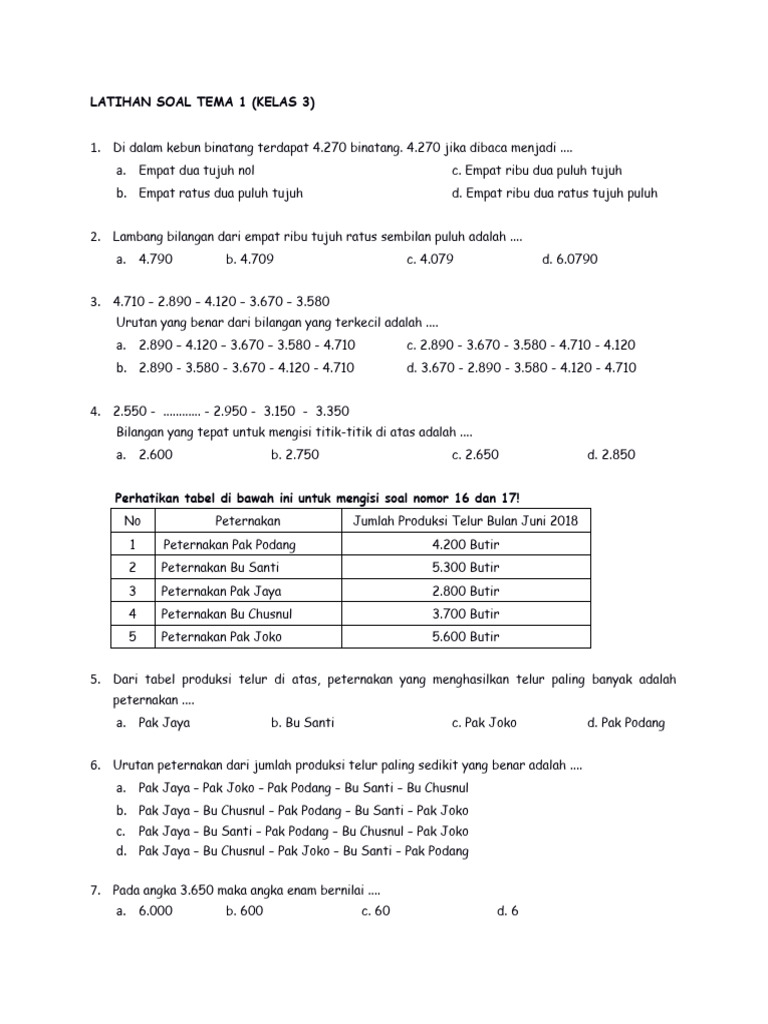 Latihan Soal Tema 1 | PDF