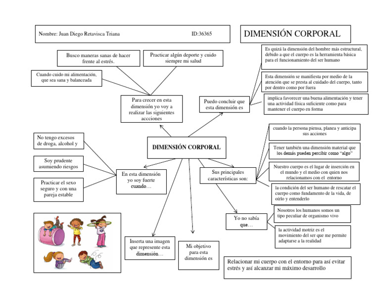 FORMATO 4 - DIMENSIÓN CORPORAL Desarrollo | PDF | Humano | Estrés ...