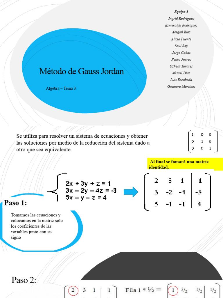 Gauss Jordan | PDF | Matriz (Matemáticas) | Análisis numérico