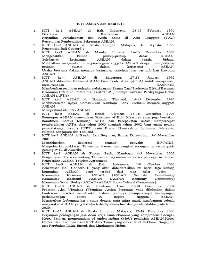 KTT ASEAN Dan Hasil | PDF