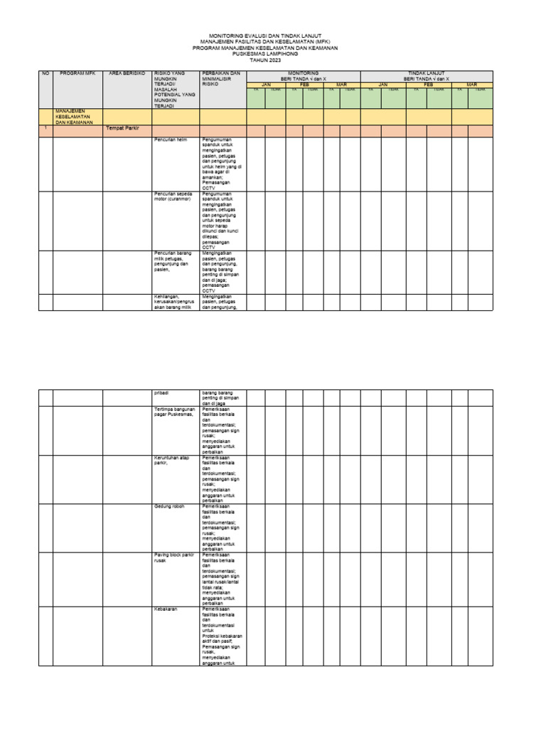 1.4.1.5 Contoh Monev Program Kesehatan & Keselamatan | PDF