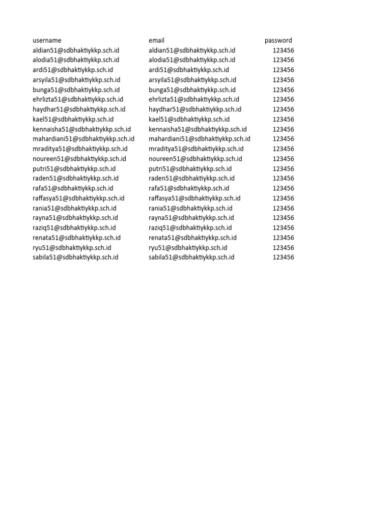 Akun Smart Libary Kelas 2 | PDF | Computer Access Control