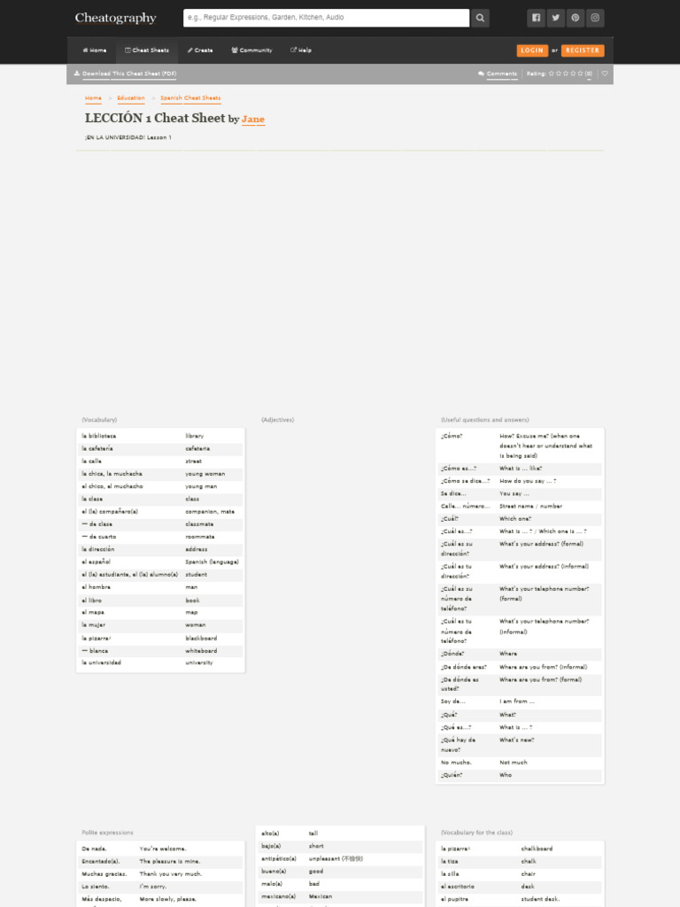 LECCIÓN 1 Cheat Sheet by Jane - Download Free From Cheatography ...