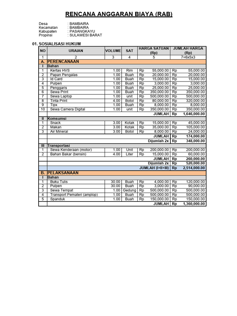 Sosialisasi Hukum (Rab Abd. Aziz) | PDF