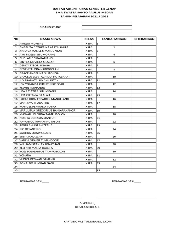 Absensi Ujian Semester Genap | PDF