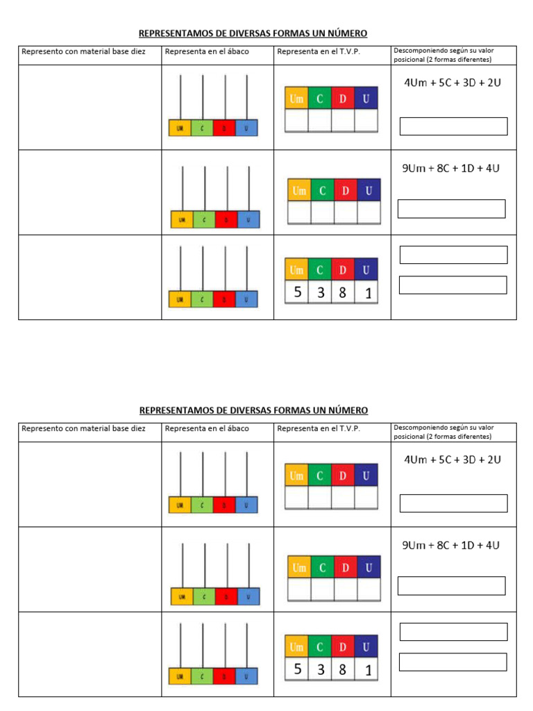 REPRESENTAMOS DE DIVERSAS FORMAS UN NÚMERO Ficha Trabajo en Aula Niños ...