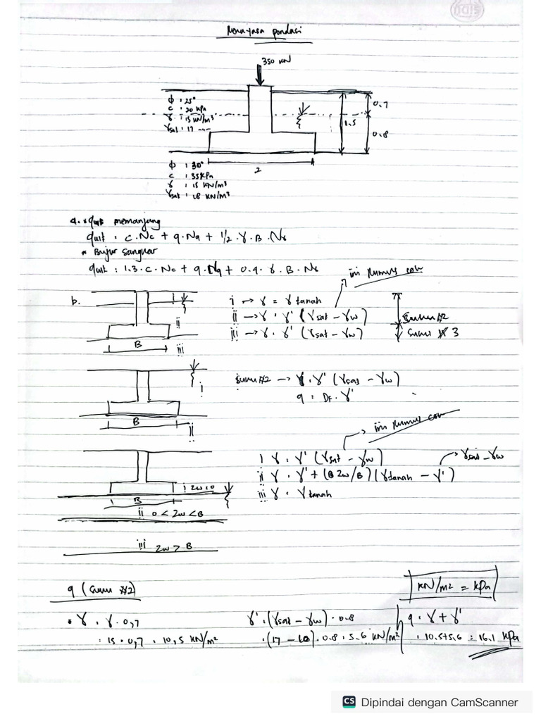 UTS Rekpon Final | PDF