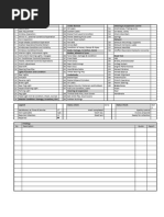 Transportation Damage Codes: Area Codes (1St and 2Nd Digits) | PDF ...
