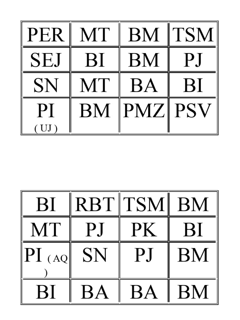 Label Mata Pelajaran Jadual Waktu | PDF