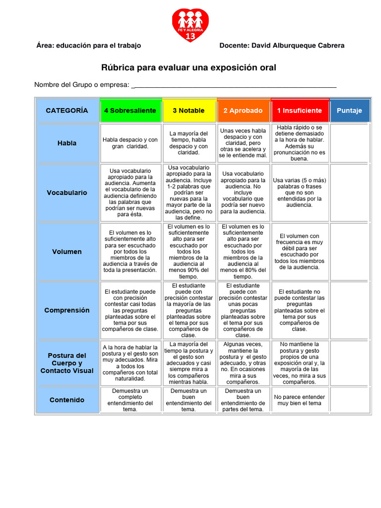 Rúbrica-para-evaluar-una-exposición-oral | PDF | Comunicación humana