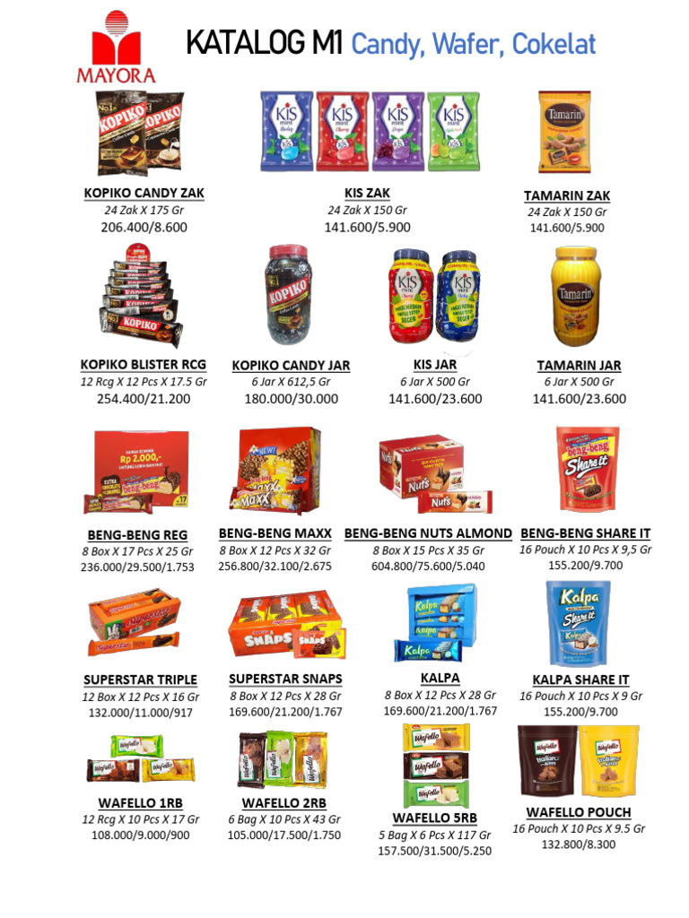 Katalog Snack dan Harga Mayora 2025 | PDF | Home & Garden
